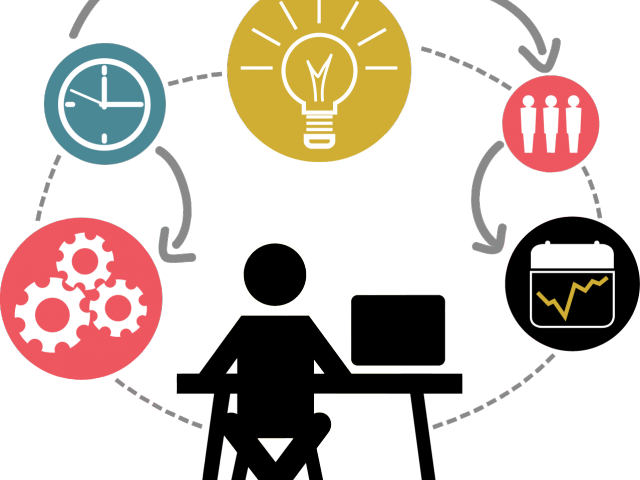 Download Software Clipart Project Planning - Project Management Courses ...