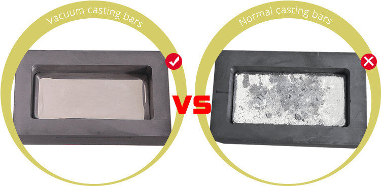 Gold Bar Casting Machine Application - Circle Clipart - Large Size Png ...