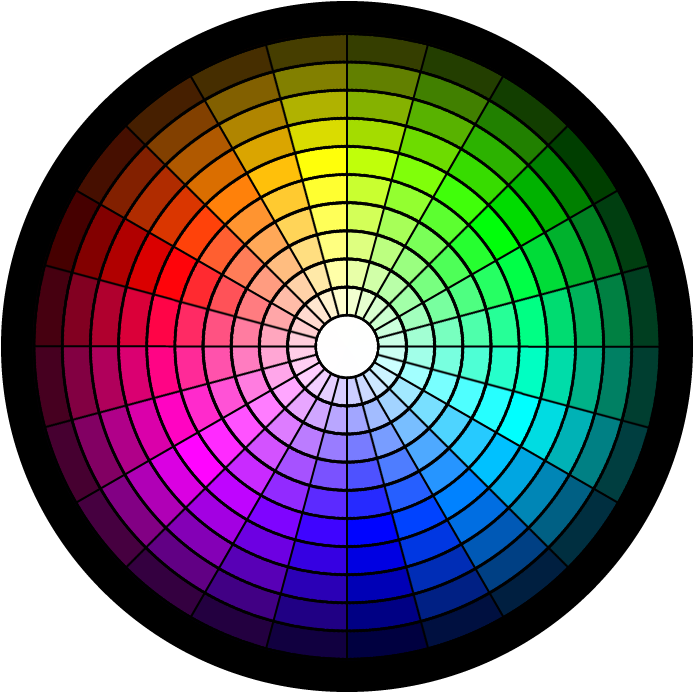 Colorwheel3 - Circle Cross Clipart - Large Size Png Image - PikPng