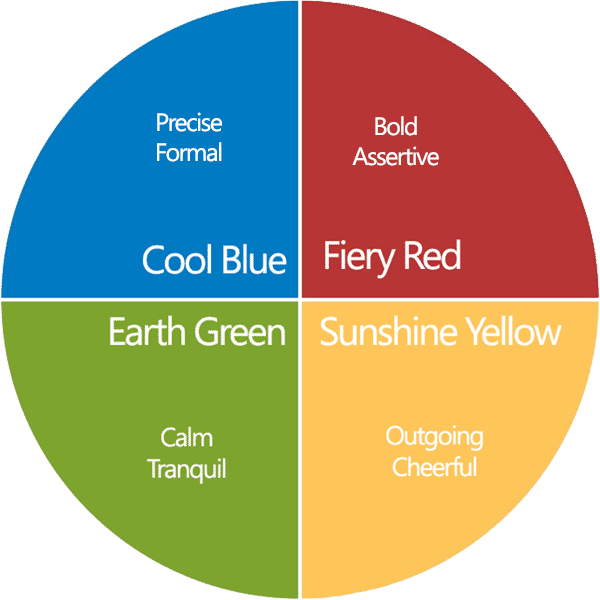 Insights Colour Wheel - Circle Clipart - Large Size Png Image - PikPng