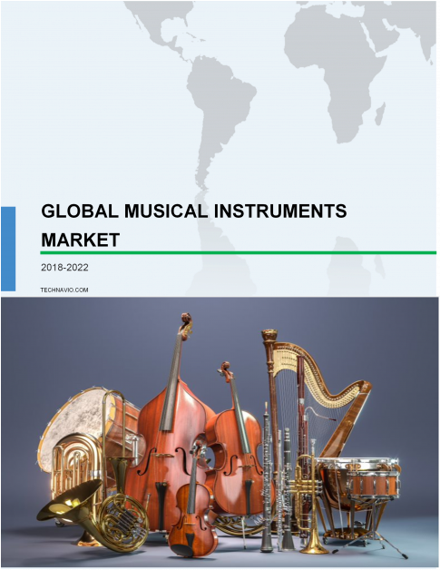 Musical Instruments Market Size, Share, Market Forecast - Poster ...
