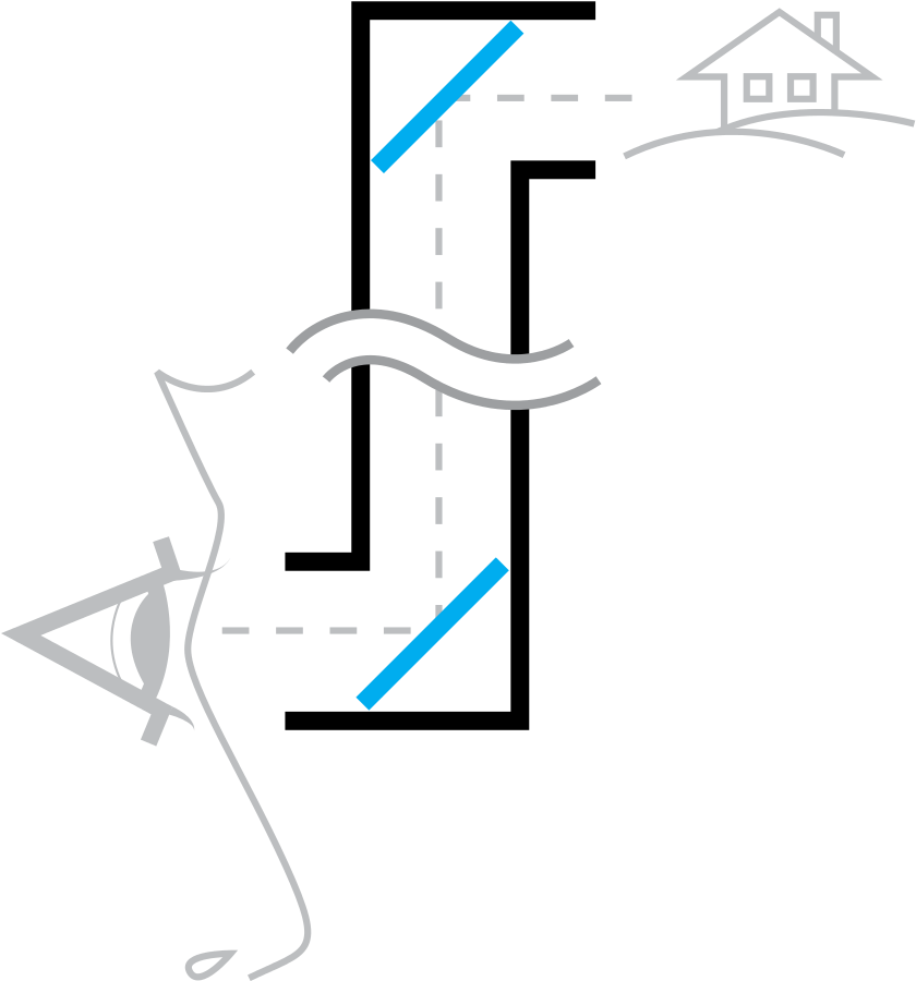 Periscope Clipart - Large Size Png Image - PikPng