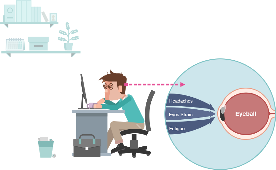 Eye Strain Eye Strain - Tension Ocular Por La Tecnologia Clipart ...