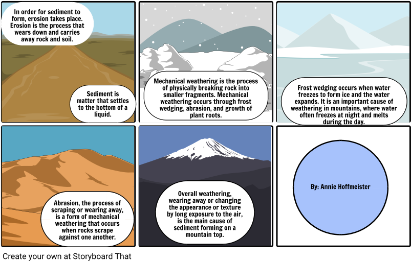 Download Sediment Comic Strip - Weathering And Erosion Comic Strip ...