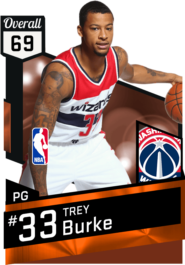 Trey Burke - Sean Kilpatrick Nba 2k17 Clipart - Large Size Png Image ...