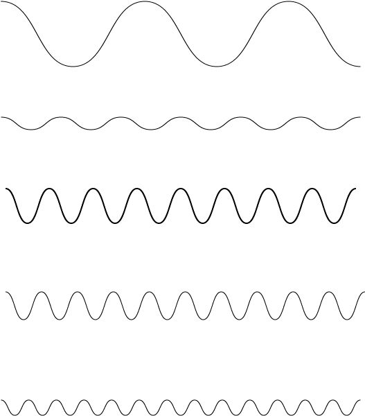 Swirly Line , Png Download - Pattern Clipart - Large Size Png Image ...