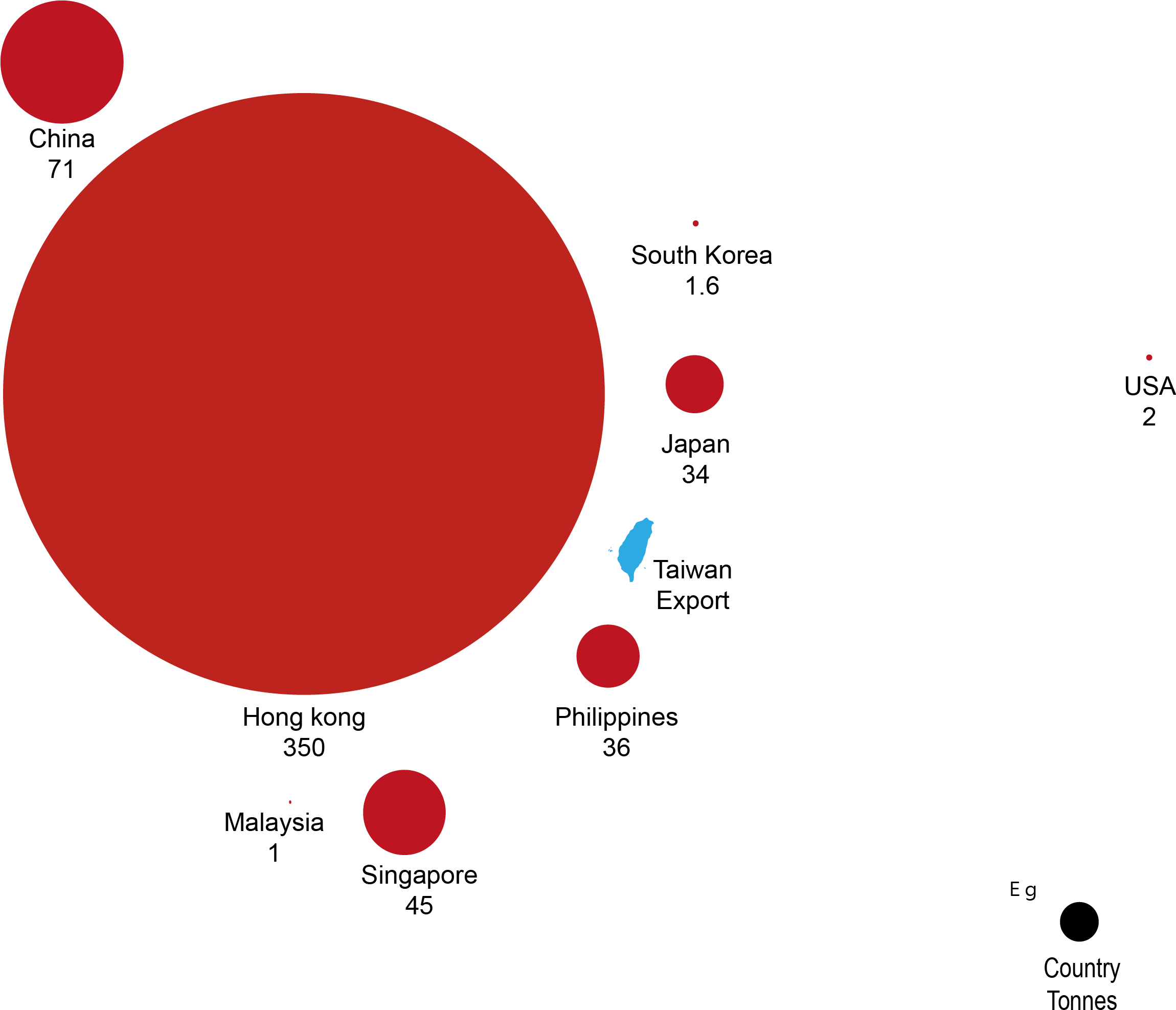 F1 - Circle Clipart - Large Size Png Image - PikPng