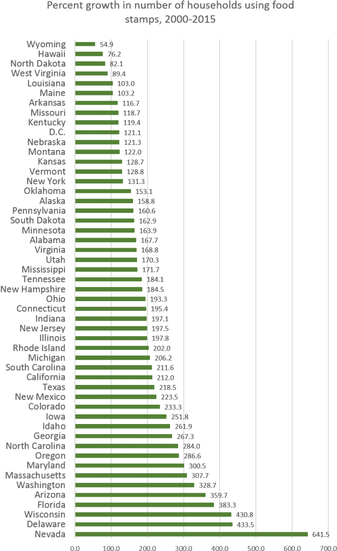 Snap3 - Ryzen Cpu Queen Clipart - Large Size Png Image - PikPng