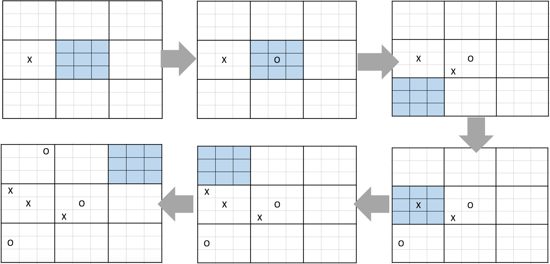 Ultimate Tic Tac Toe Clipart - Large Size Png Image - PikPng