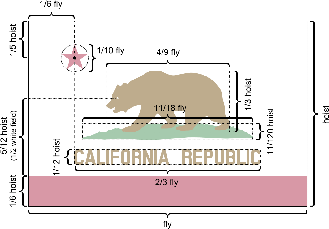 California Flag Colors - Fold California State Flag Clipart - Large ...