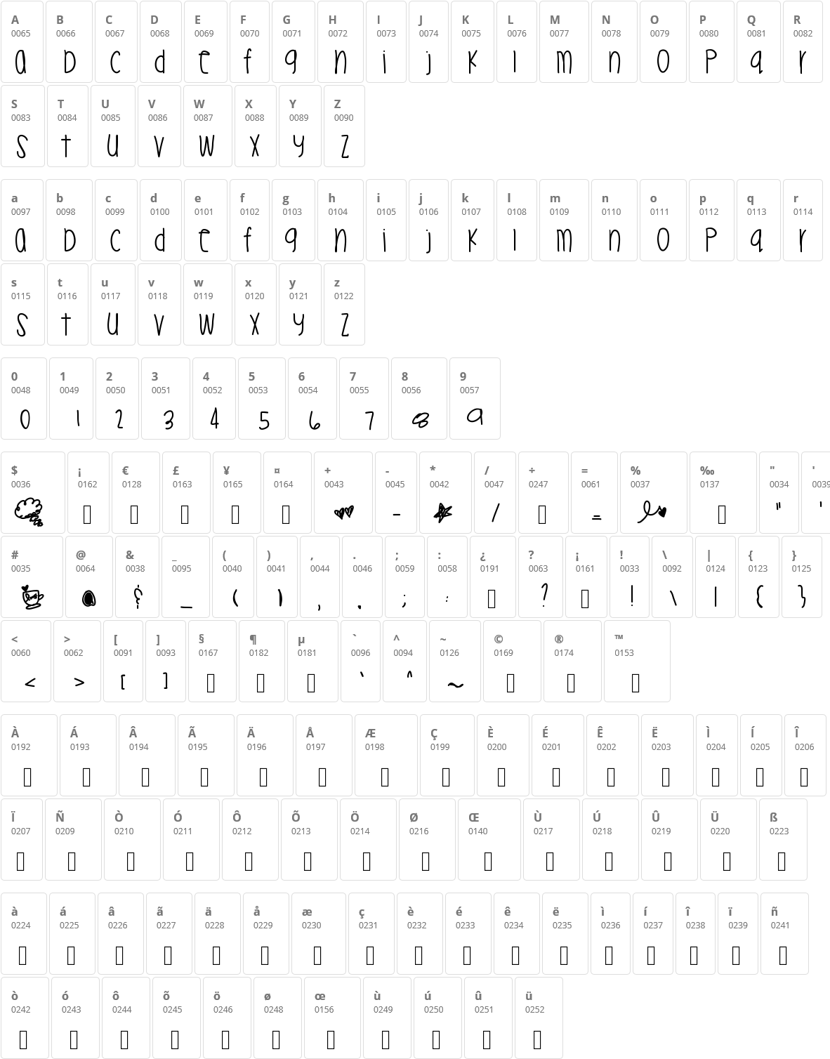 Miley Twerk Character Map - Astros Font Clipart - Large Size Png Image ...