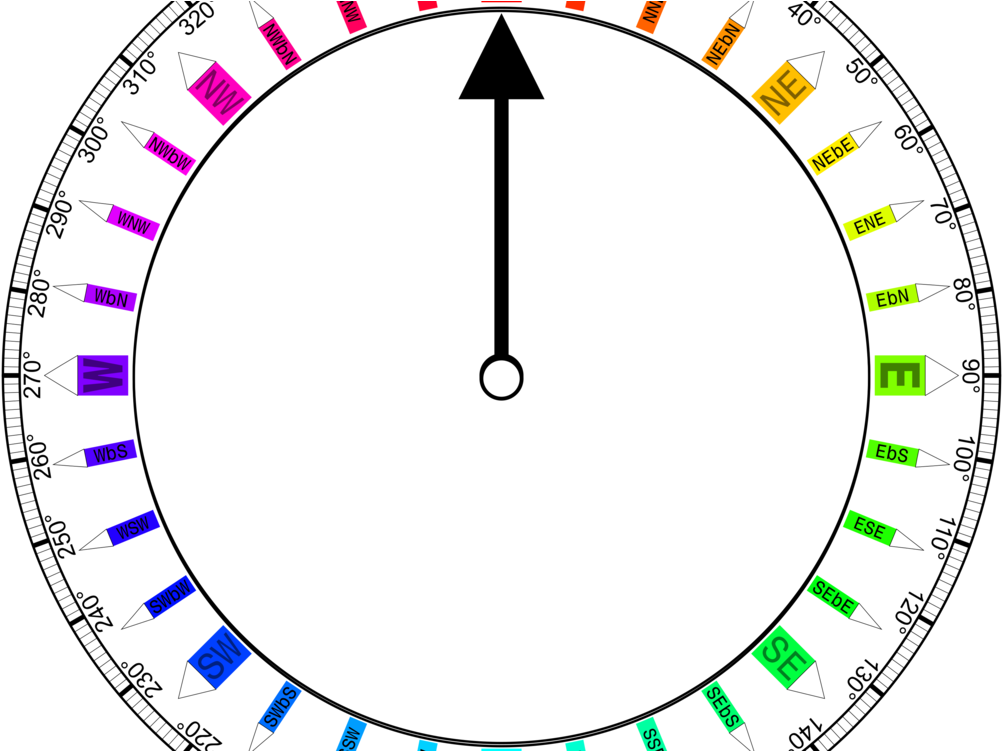 North Compass Rose Bearing Playerunknown's Battlegrounds - Compass ...