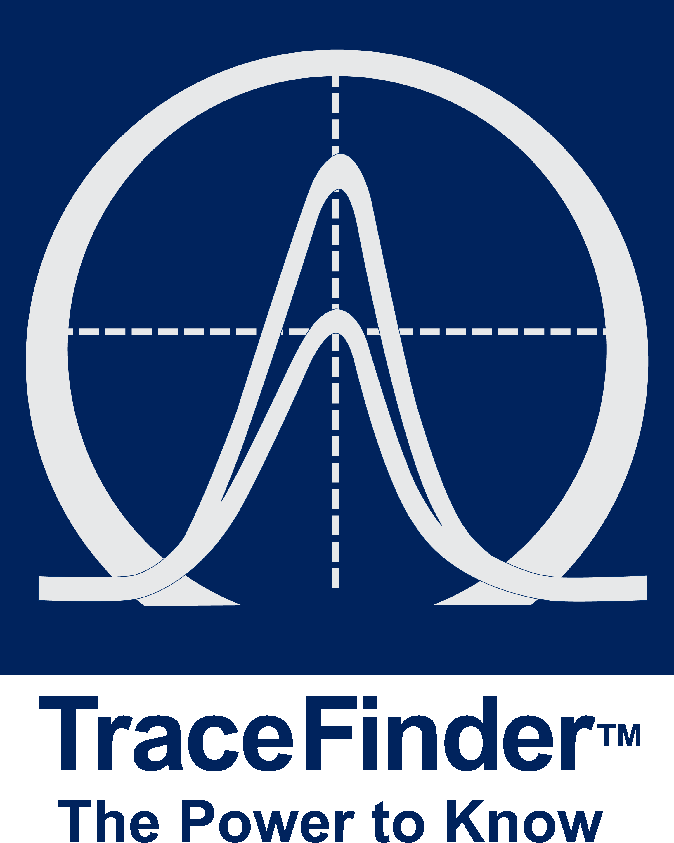 Friday Trivia For A New Tracefinder Polo Shirt - Tracefinder Thermo ...