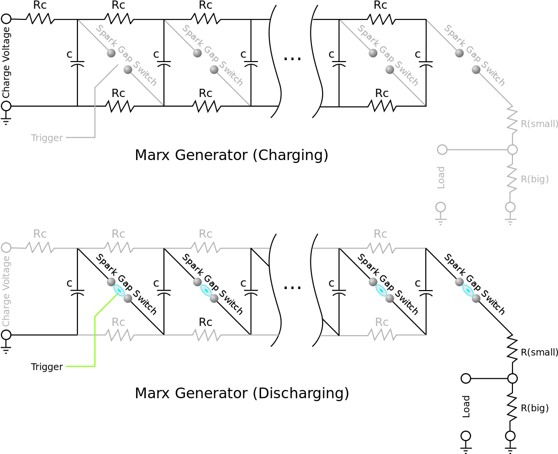Marx Generator Clipart - Large Size Png Image - PikPng