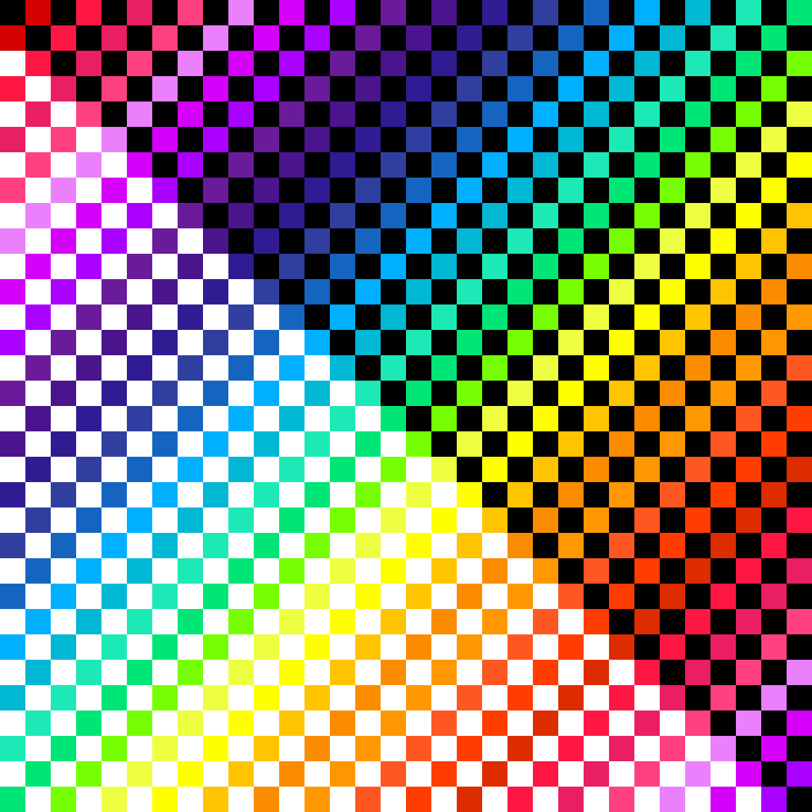 Color Splash - Coca Cola Bottle Png Clipart - Large Size Png Image - PikPng