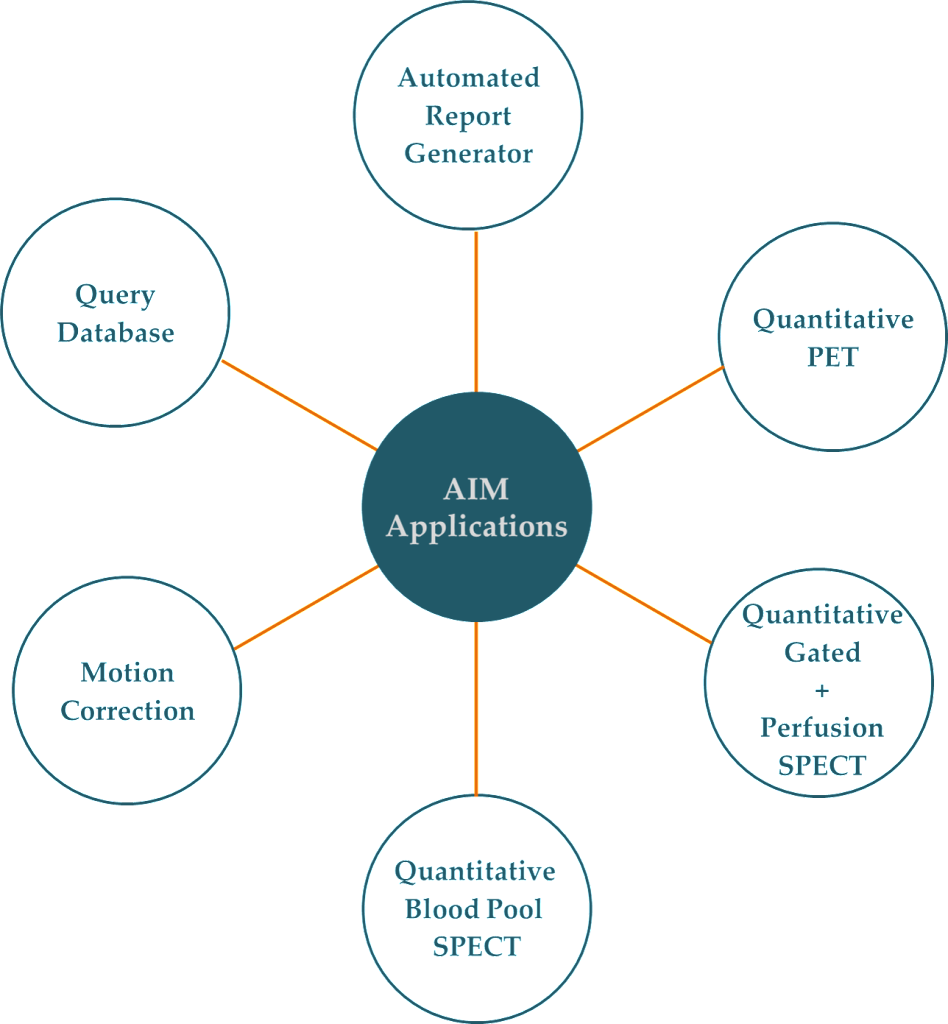 Skyquest Technology Group - Identité Visuelle Design Clipart - Large ...