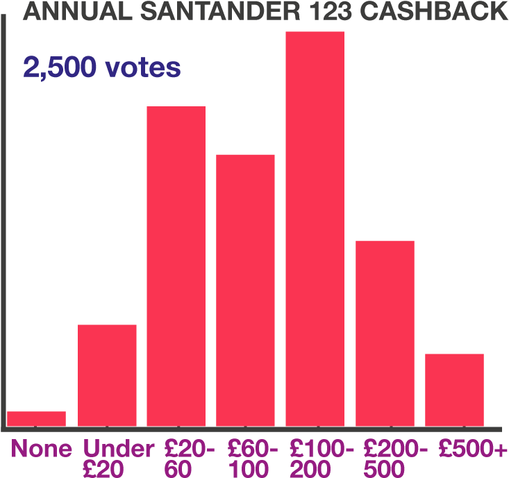 If You Earn More As Many Do Then It s Still Worth Keeping Ig Bergbau if-you-earn-more-as-many-do-then-it-s-still-worth-keeping-ig-bergbau