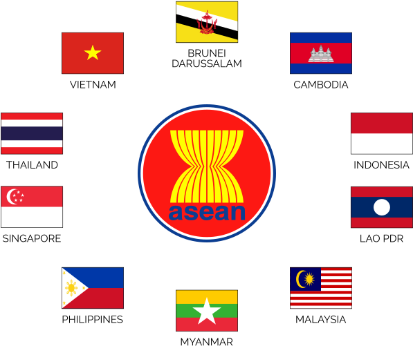 Competition Policy In Asean - Asean Member Countries 2018 Clipart ...
