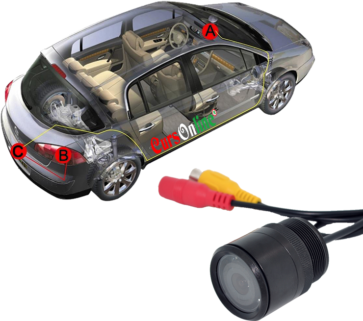 Download Car Rear View With Auto Infrared Camera Complete Kit - Renault ...