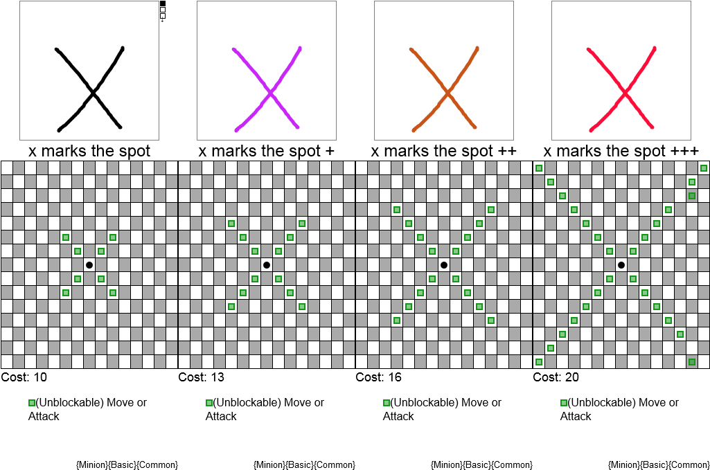 Download X Marks The Spot Png , Png Download Clipart Png Download - PikPng