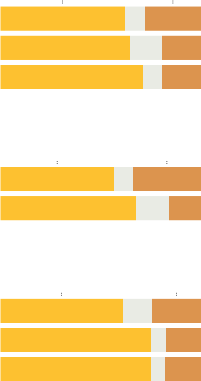 A Survey Says - Flag Clipart - Large Size Png Image - PikPng