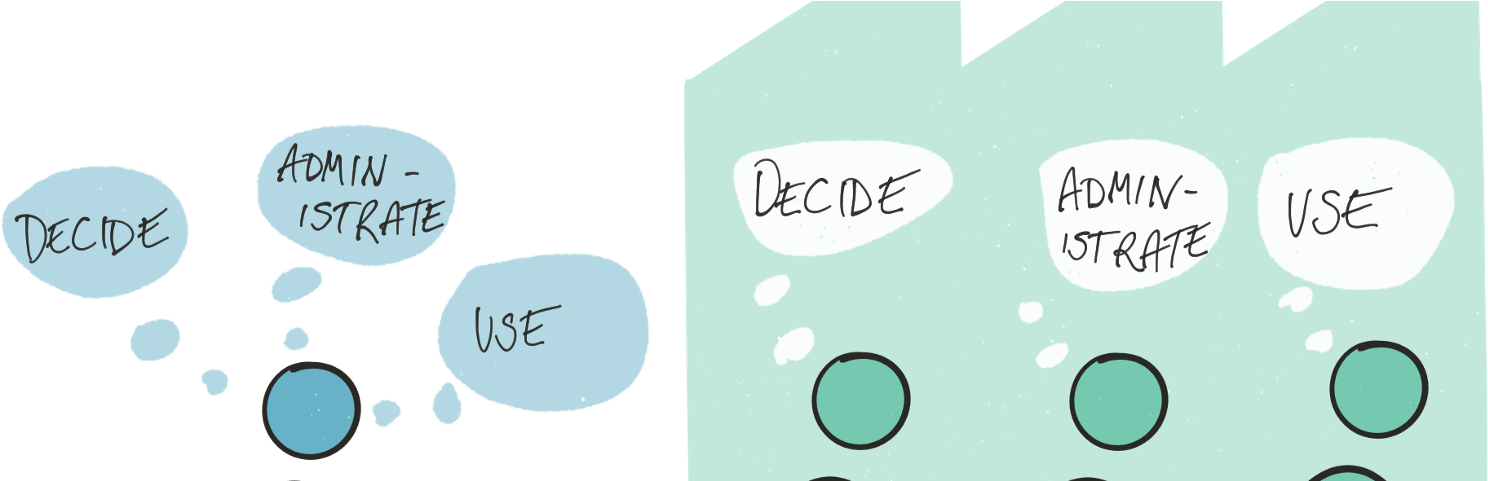 Understanding User-types In B2b Service Design - Cartoon Clipart ...