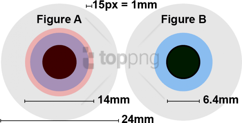 Free Png Human Eye Lens Diameter Png Image With Transparent - Circle ...
