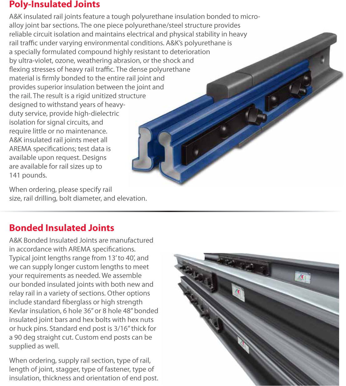 A&k Insulated Rail Joints Feature A Tough Polyurethane Clipart - Large ...