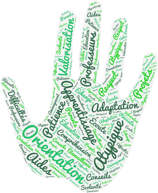 Word Cloud Main Clipart - Large Size Png Image - PikPng