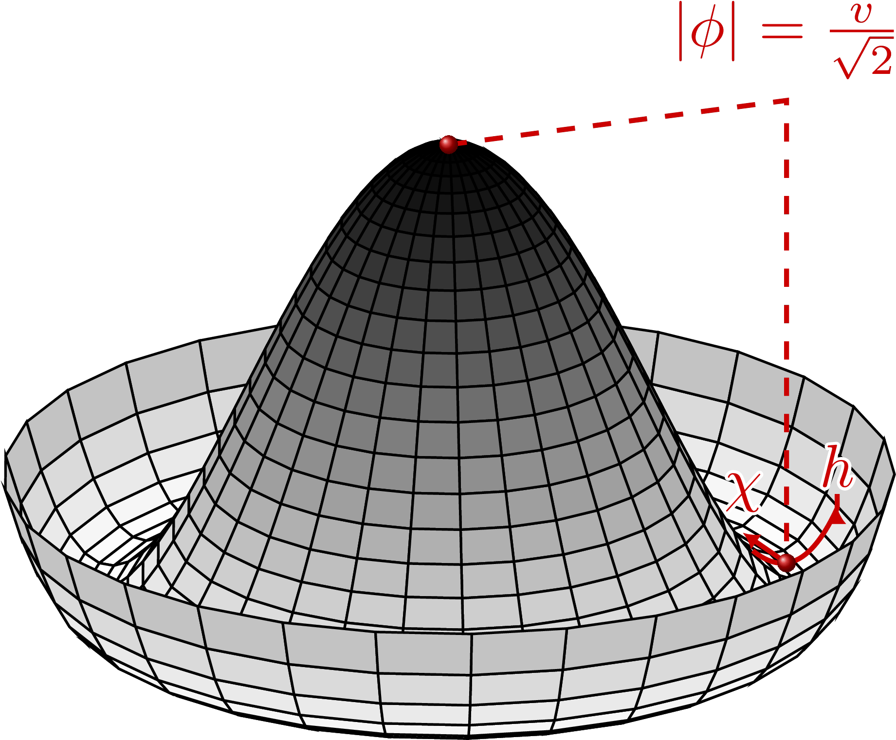 Strange Arrow Head - Illustration Clipart - Large Size Png Image - PikPng