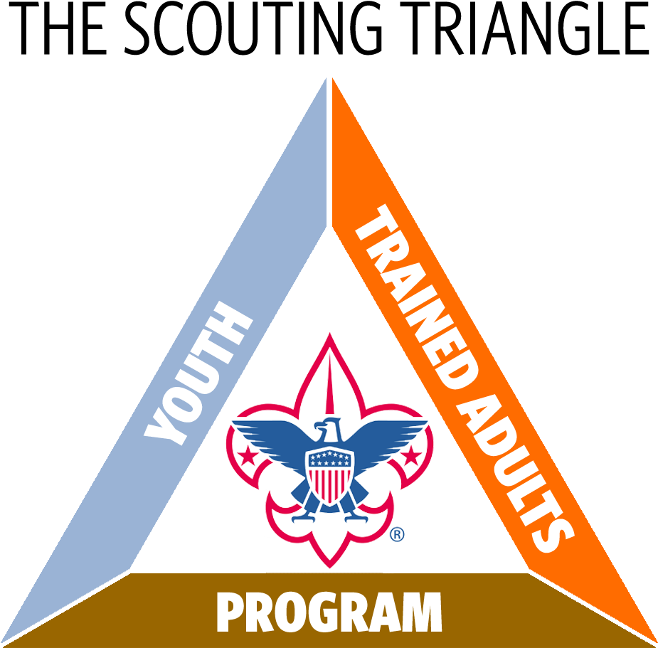 Scouting Triangle Bsa - Boy Scouts Of America Clipart - Large Size Png ...