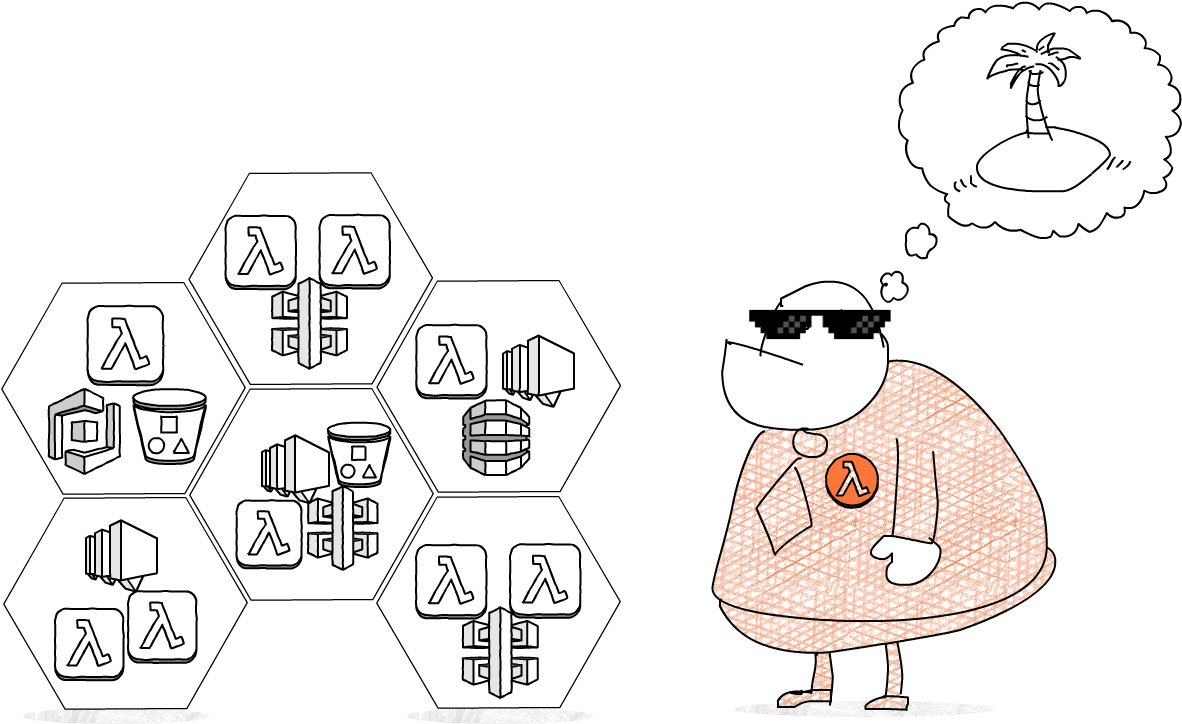 You Can See The Source Of Our First Open Source Serverless - Cartoon ...