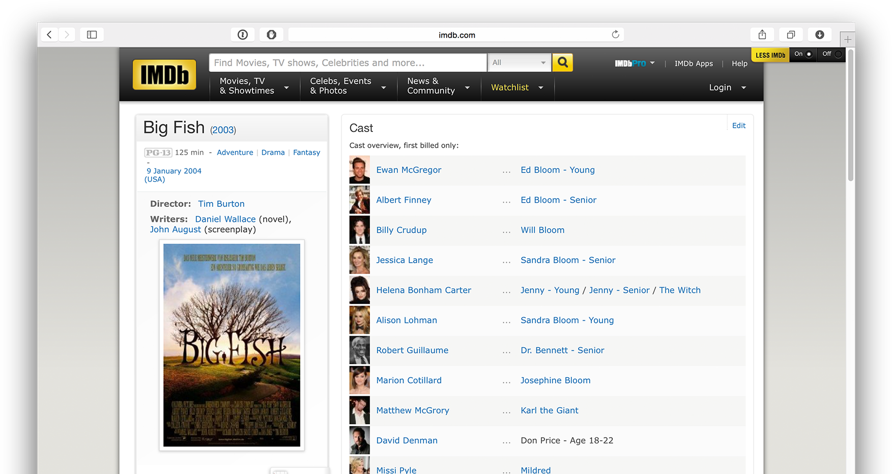 It Puts The Cast Up Top - Imdb Credits Clipart - Large Size Png Image ...