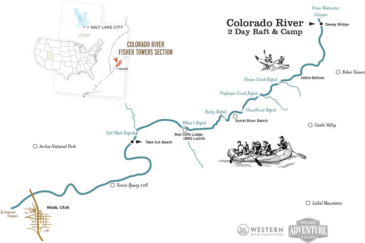 Colorado River Raft And Camp Map - Colorado River Rafting Map Clipart ...