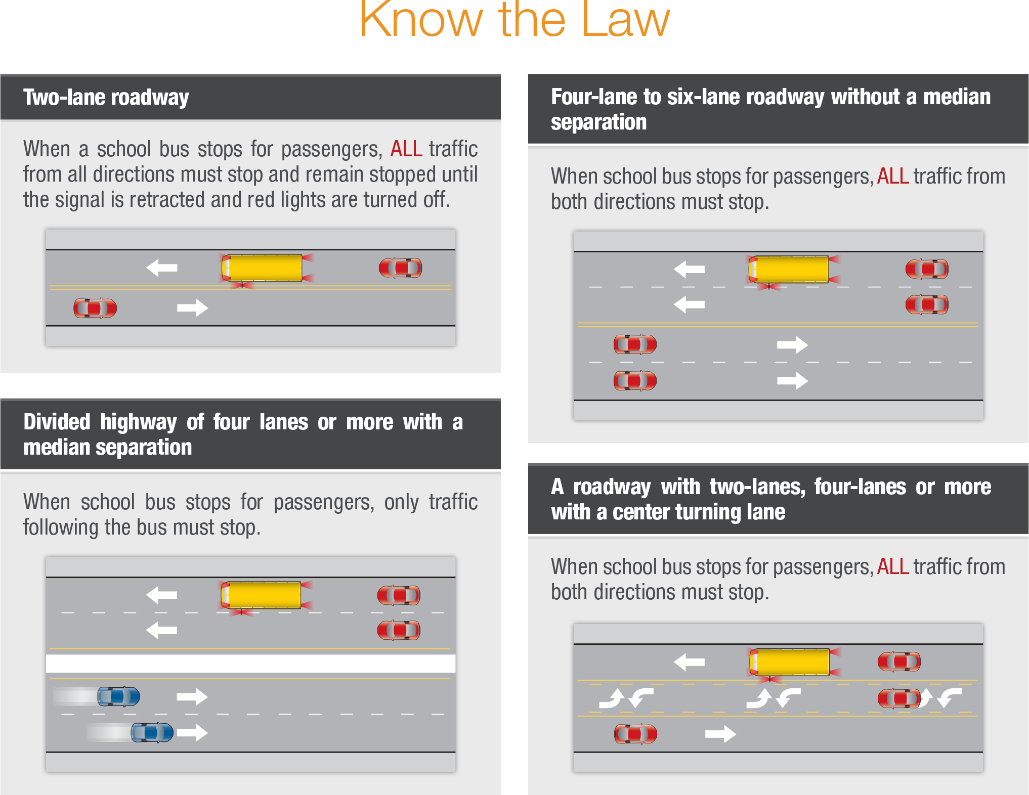 What Is The Law - School Bus Stop Laws Washington State Clipart - Large ...