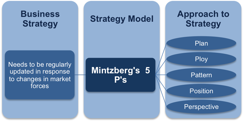 Hybiz Tv Clipart - Large Size Png Image - PikPng