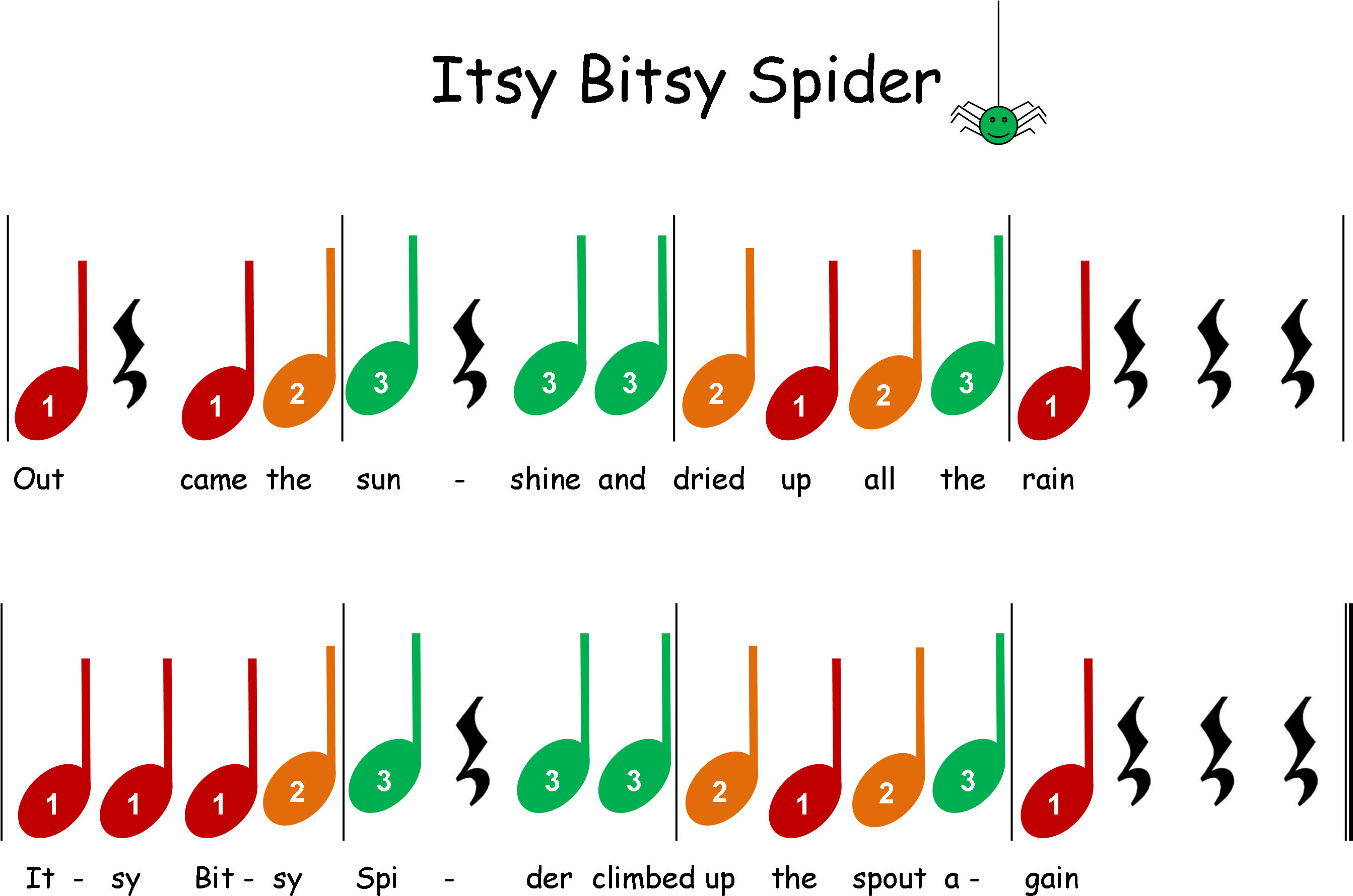Follow The Colored Notes And Play Your Favorite Preschooler - Itsy ...