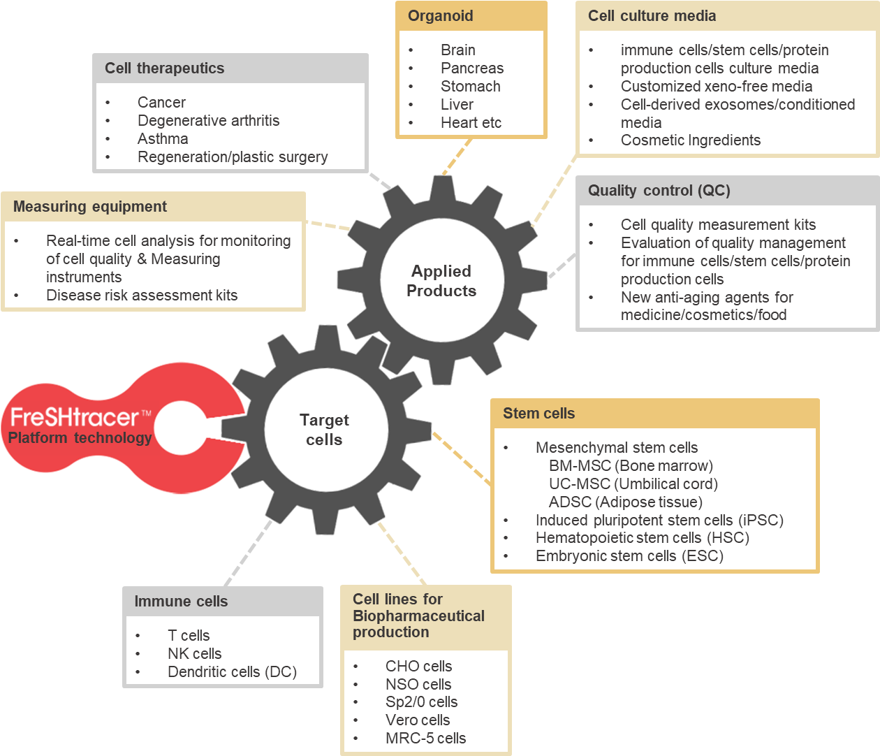 In - Information Technology Club Logo Clipart - Large Size Png Image ...