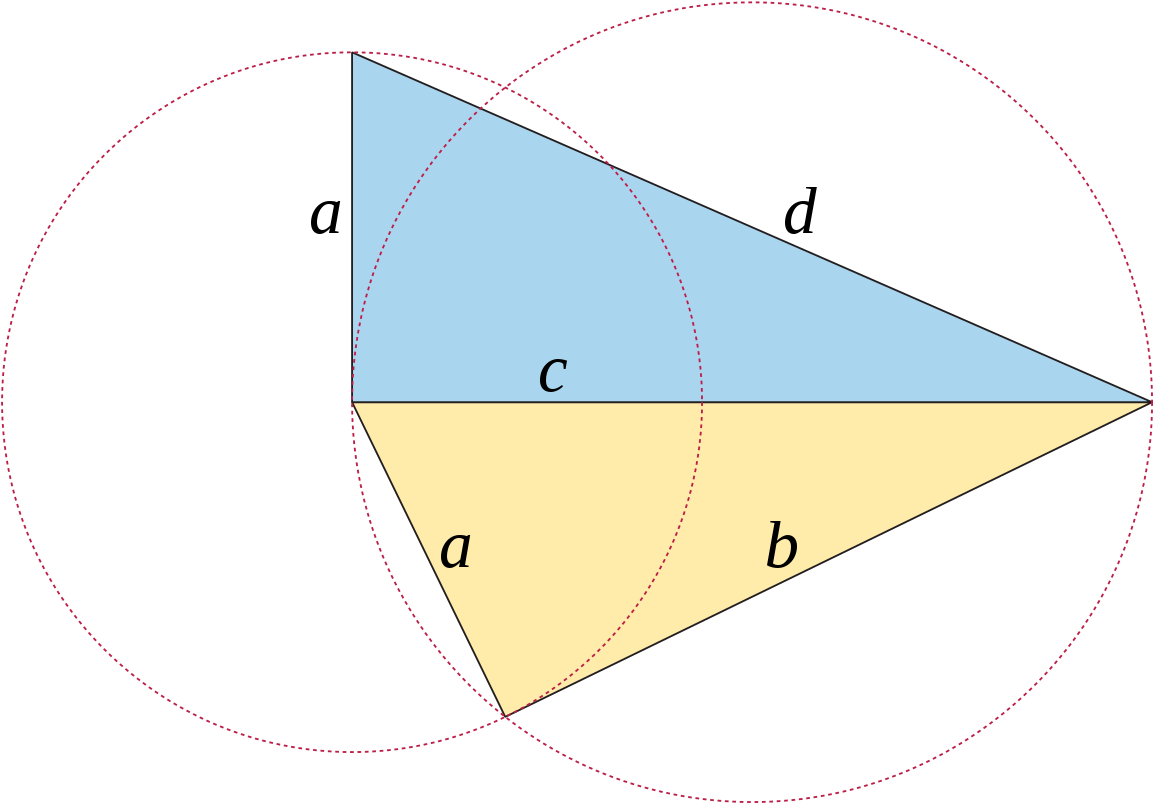 Fermat's Right Triangle Theorem - Circle Clipart - Large Size Png Image ...