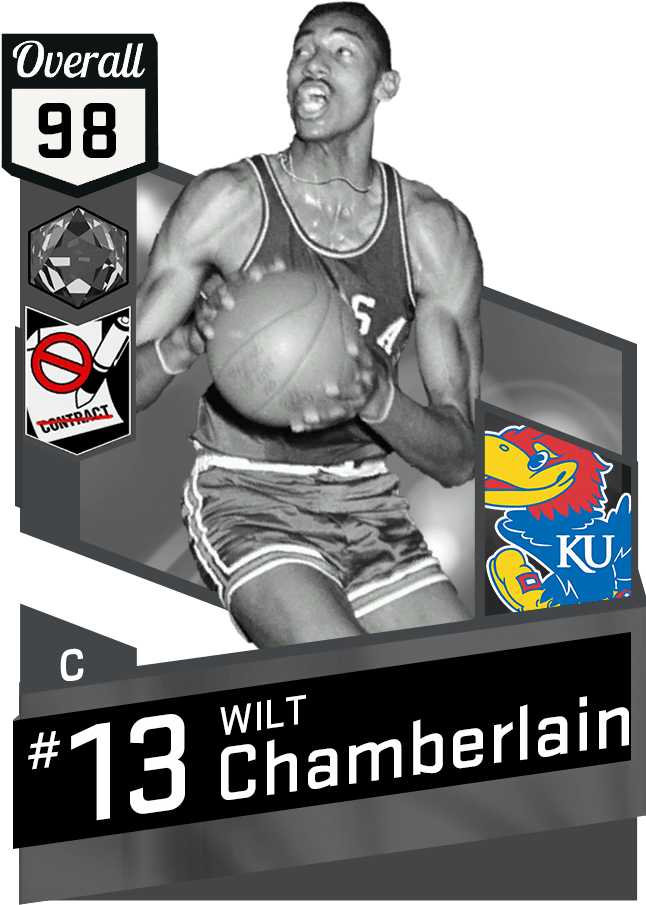 Wilt Chamberlain - Magic Johnson Nba 2k17 Clipart - Large Size Png ...