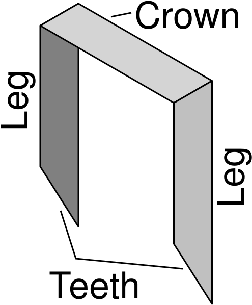 Basic Staple Diagram Clipart - Large Size Png Image - PikPng