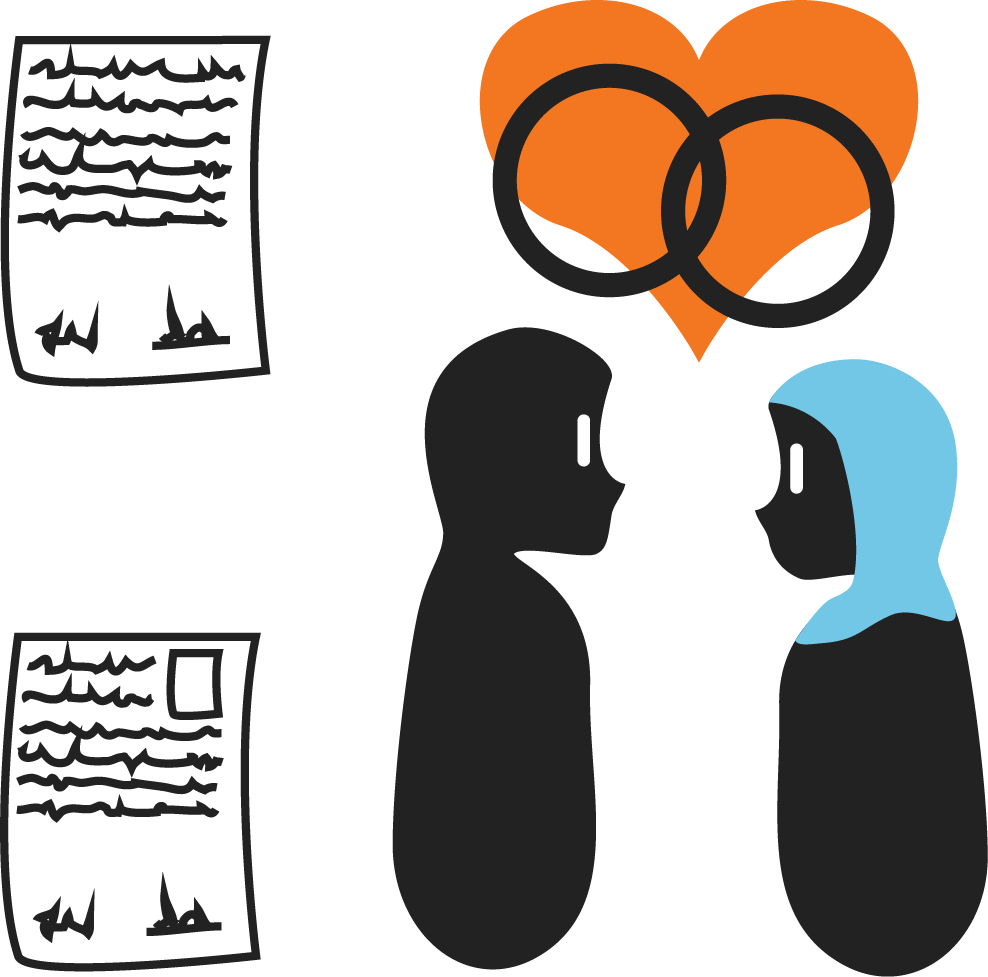 Contract Clipart Marriage Contract - Cartoon Marriage Contract Png ...