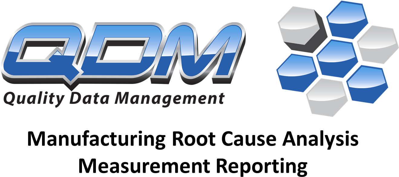 Qdm Root Cause And Monitor Spc Inspection Clipart - Large Size Png ...