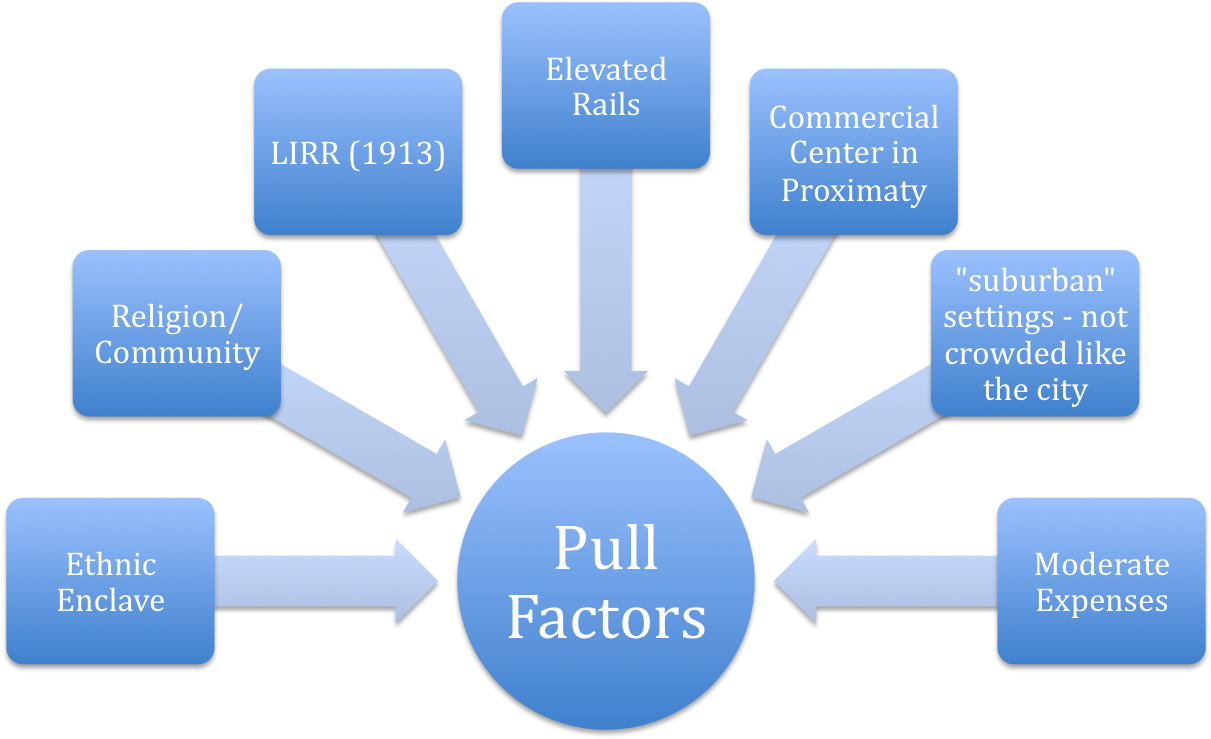 Image - Pull - Client Portal Clipart - Large Size Png Image - PikPng