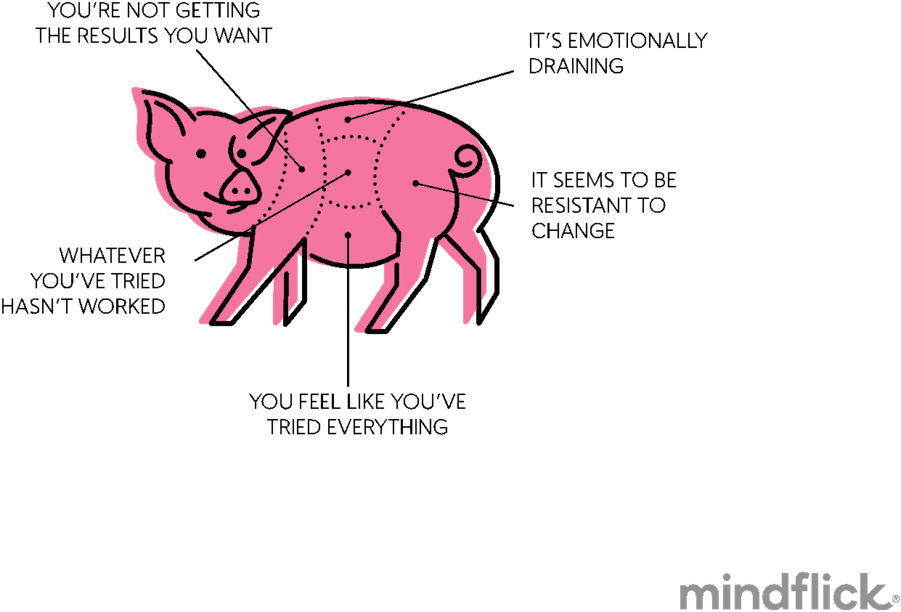 Image From Mindflick - Pig Clipart - Large Size Png Image - PikPng