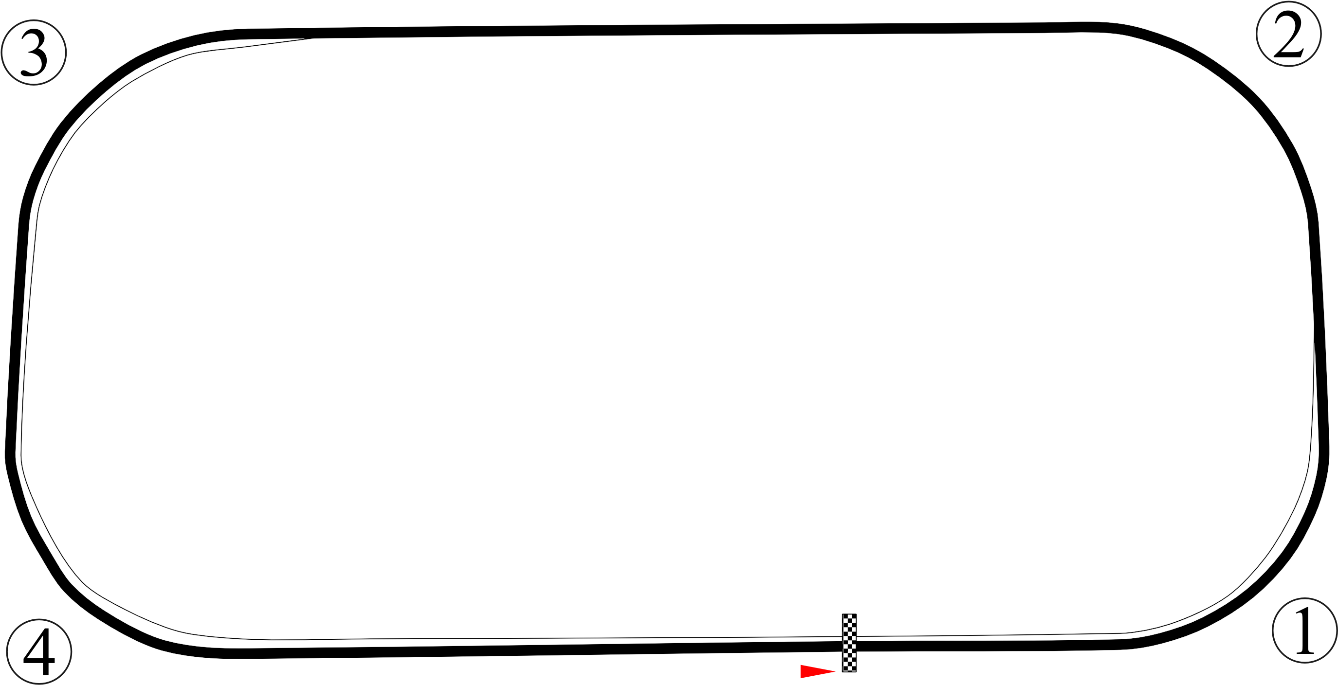 Indianapolis Motor Speedway - Circuito Indianapolis Indy 500 Clipart ...