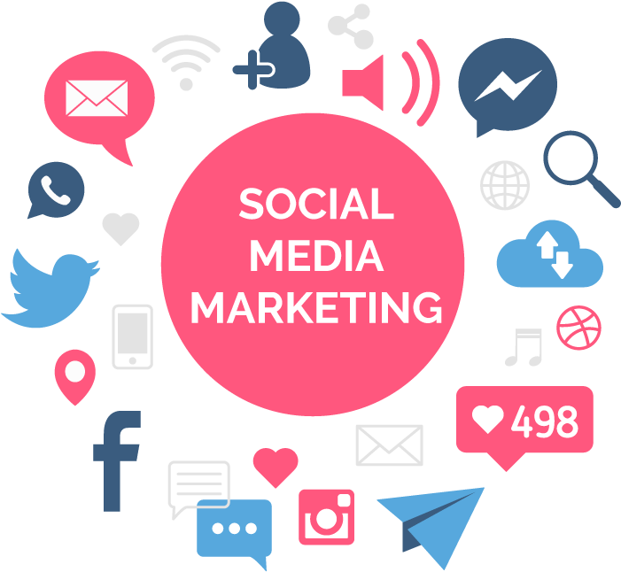 Social Media Management Posts Clipart - Large Size Png Image - PikPng