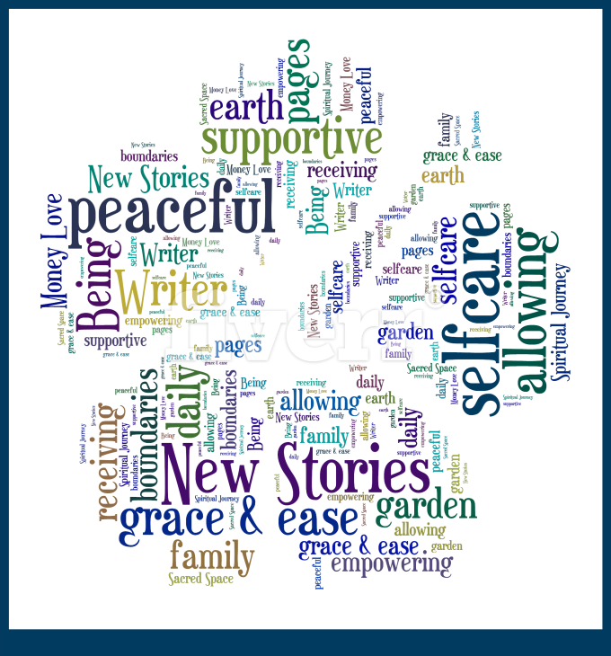 Design Professional Tagcloud Word Art To Promote Your - Calligraphy ...