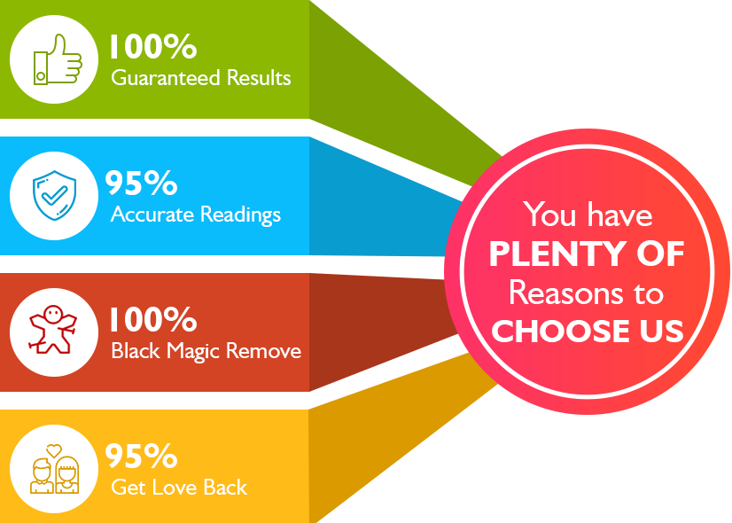 Maa Kali Puja, Lord Krishna Puja, Durga Maa Puja, Lord - Graphic Design ...