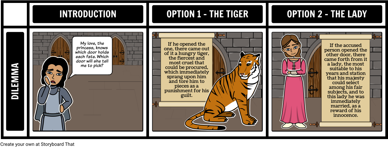 The Lady Or The Tiger Pdf - Stage 3 The Learning Plan Clipart - Large ...